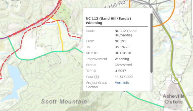 Metropolitan Transportation Plan (MTP)